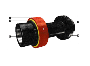 John Crane Power Stream Couplings – Quipco BW